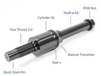 Buy Treehouse Screws & Bolts – Secure Fastening for Heavy Loads on Trees