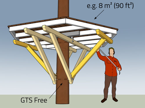Treehouse Hardware Kits & Installation Kits for Tree TheTreehouse.Shop